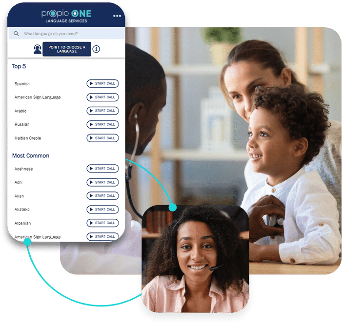 Propio | Propio ONE | Interpretation Platform | Technology