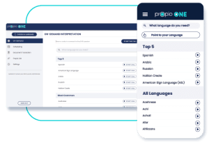 Propio | Propio ONE | Interpretation Platform | Technology